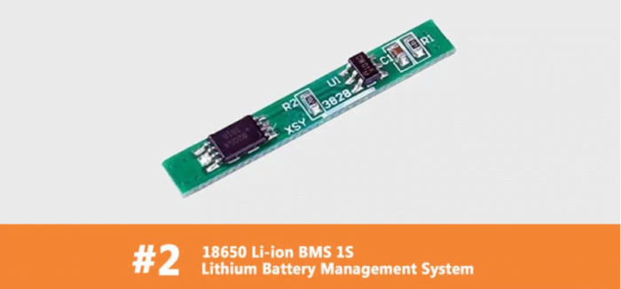 What is Battery Management System? – BMS Building Blocks, Working ...