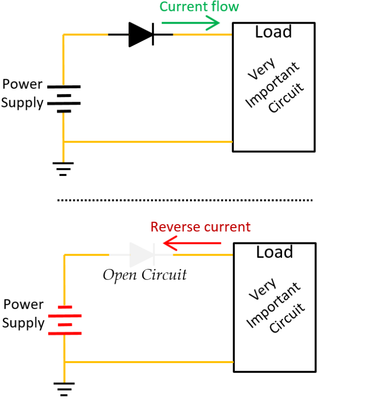 Reverse Current Protection for Batteries: A Simple Guide - Reverse ...