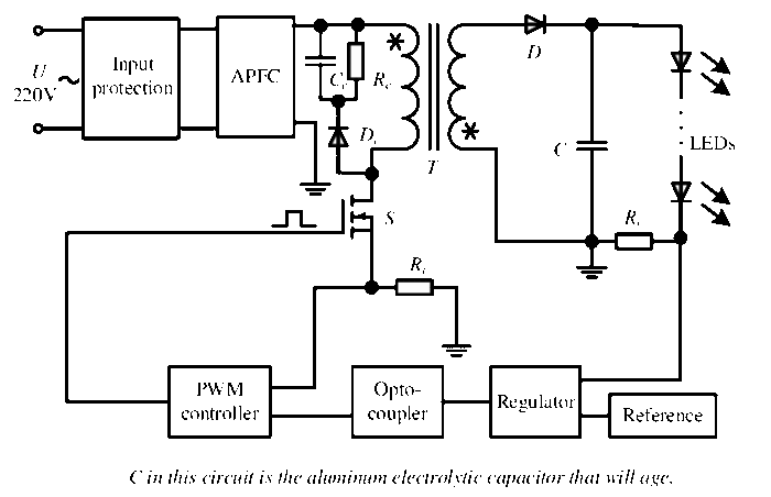SMPS Input Capacitor Tuning: Boost Stability & Performance - SMPS Input ...