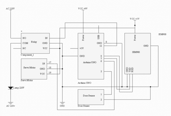 Smart Lock Power Design with Boost & MOSFETs