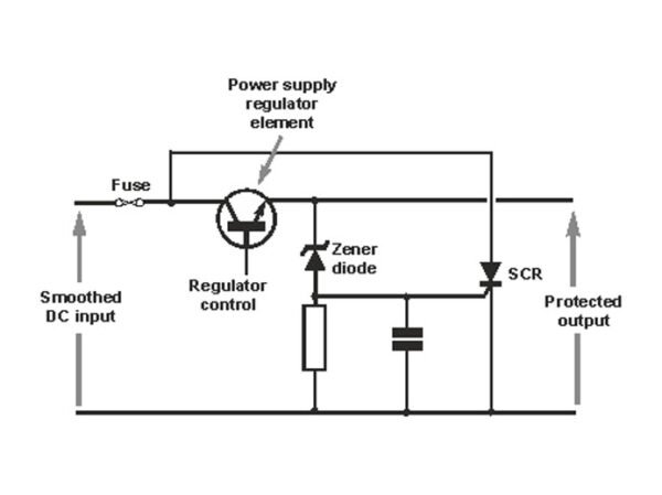 SMPS Input Overvoltage Protection – Keep Your Circuits Safe - SMPS ...